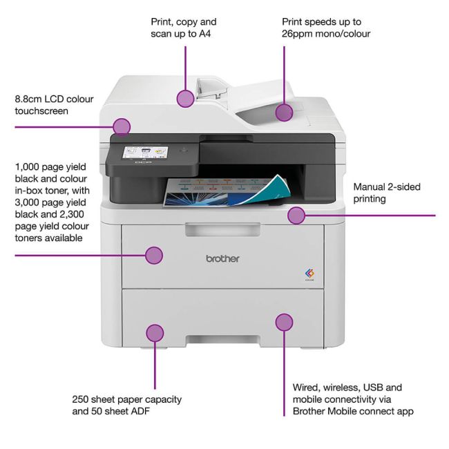 Brother DCP-L3560CDW A4 Colour Multifunction Laser Printer | Printer Base