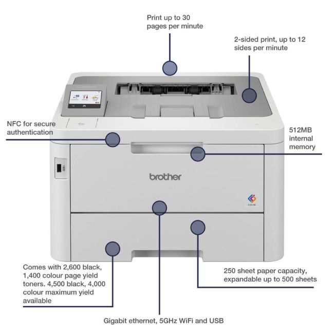 Brother HL-L8240CDW A4 Colour Laser Printer | Printer Base