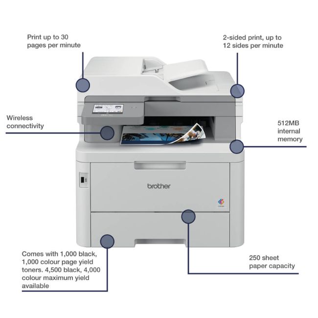 Brother MFC-L8340CDW A4 Colour Multifunction Laser Printer | Printer Base