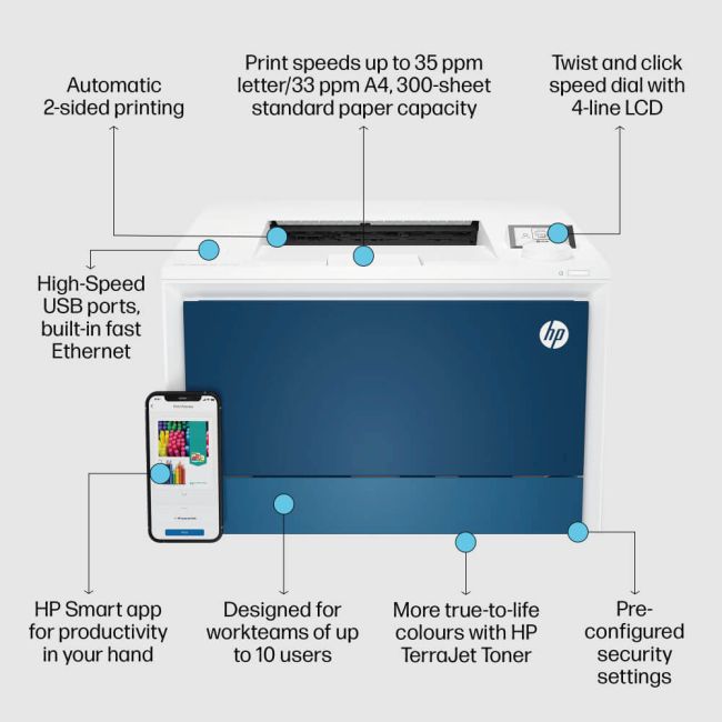 HP LaserJet Pro 4202dn A4 Colour Laser Printers | Printer Base