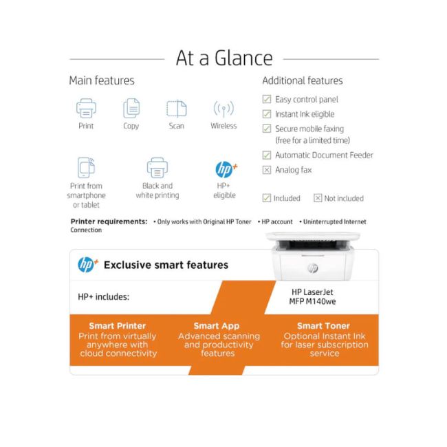 HP LaserJet M140WE A4 Mono Multifunction Laser Printer (HP+) | Printer Base