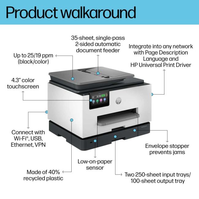 HP OfficeJet Pro 9130b A4 Colour Multifunction Inkjet Printer Printer
