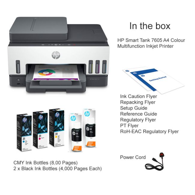 HP Smart Tank 7605 A4 Colour Multifunction Inkjet Printer 28C02A ...