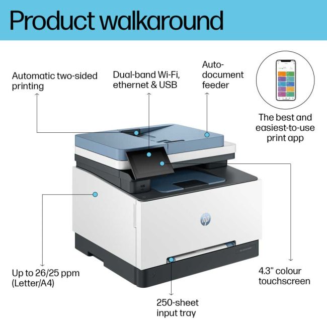 HP LaserJet Pro MFP 3302SDW A4 Colour Multifunction Laser Printer